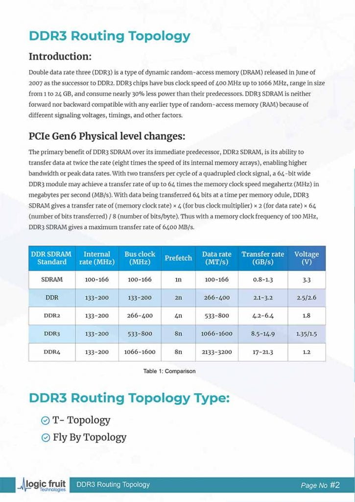 DDR 3 Routing Topology - Whitepaper by Logic Fruit