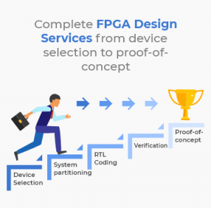 FPGA Design Services | FPGA Prototyping | FPGA Acceleration