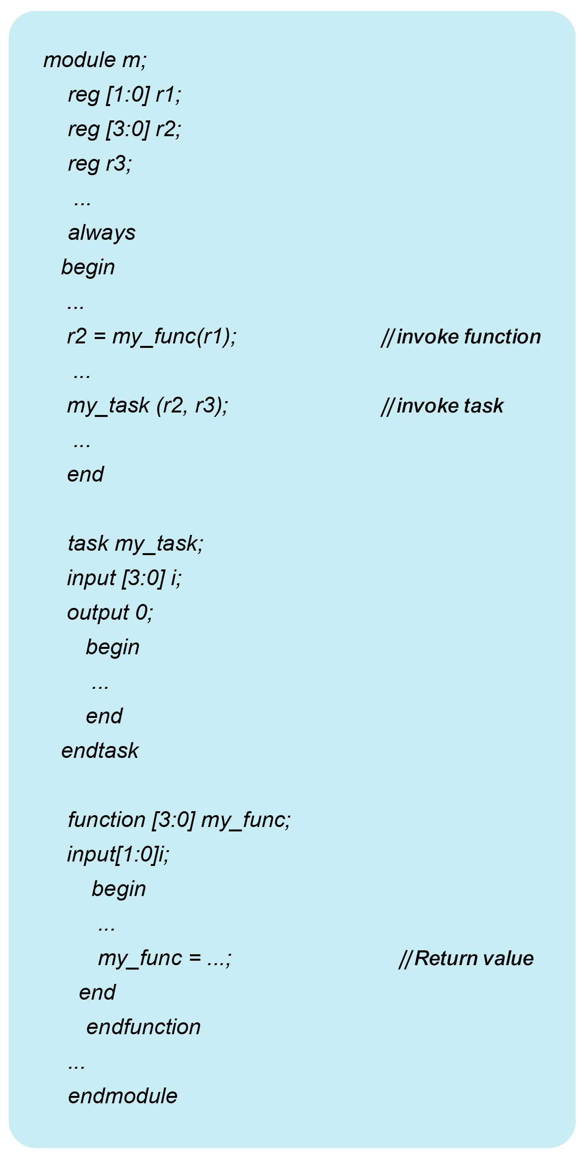 FPGA Design: Ultimate Guide for FPGA Enthusiasts [Updated]