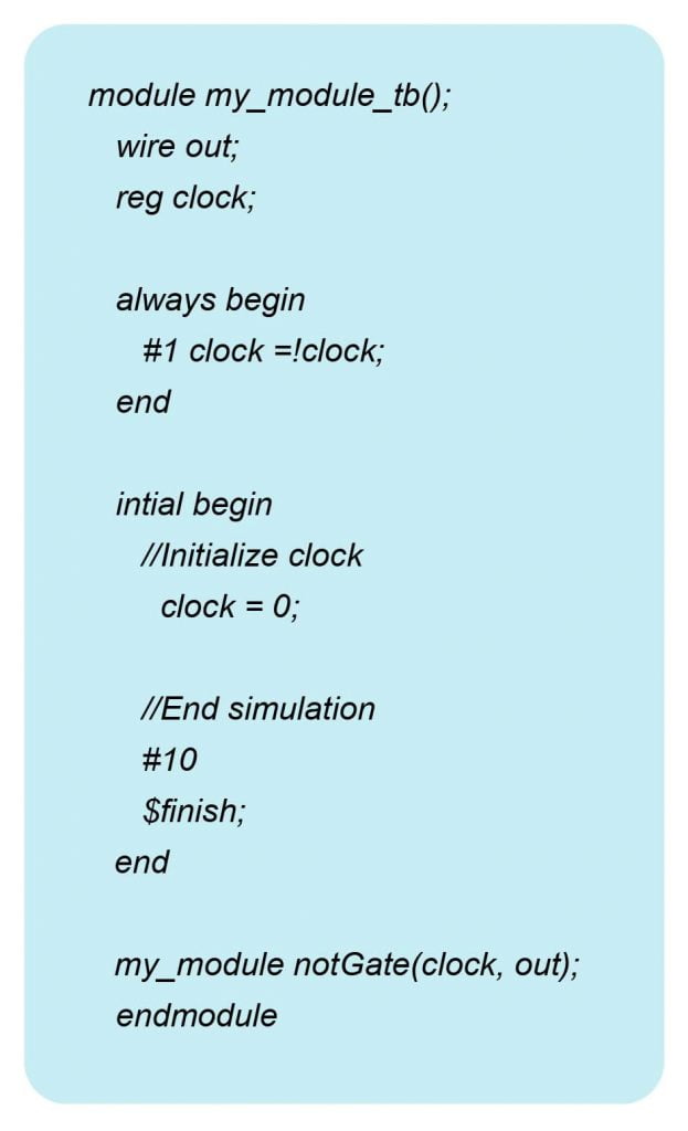 FPGA Design: Ultimate Guide for FPGA Enthusiasts [Updated]