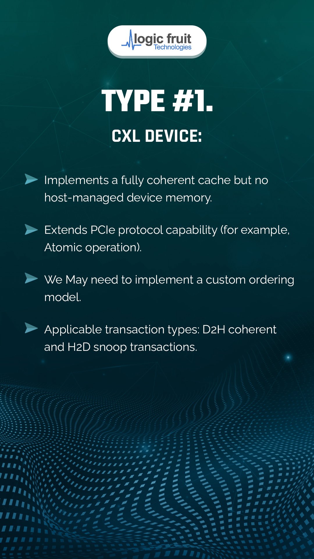 Compute Express Link- Device Types - Logic Fruit Technologies