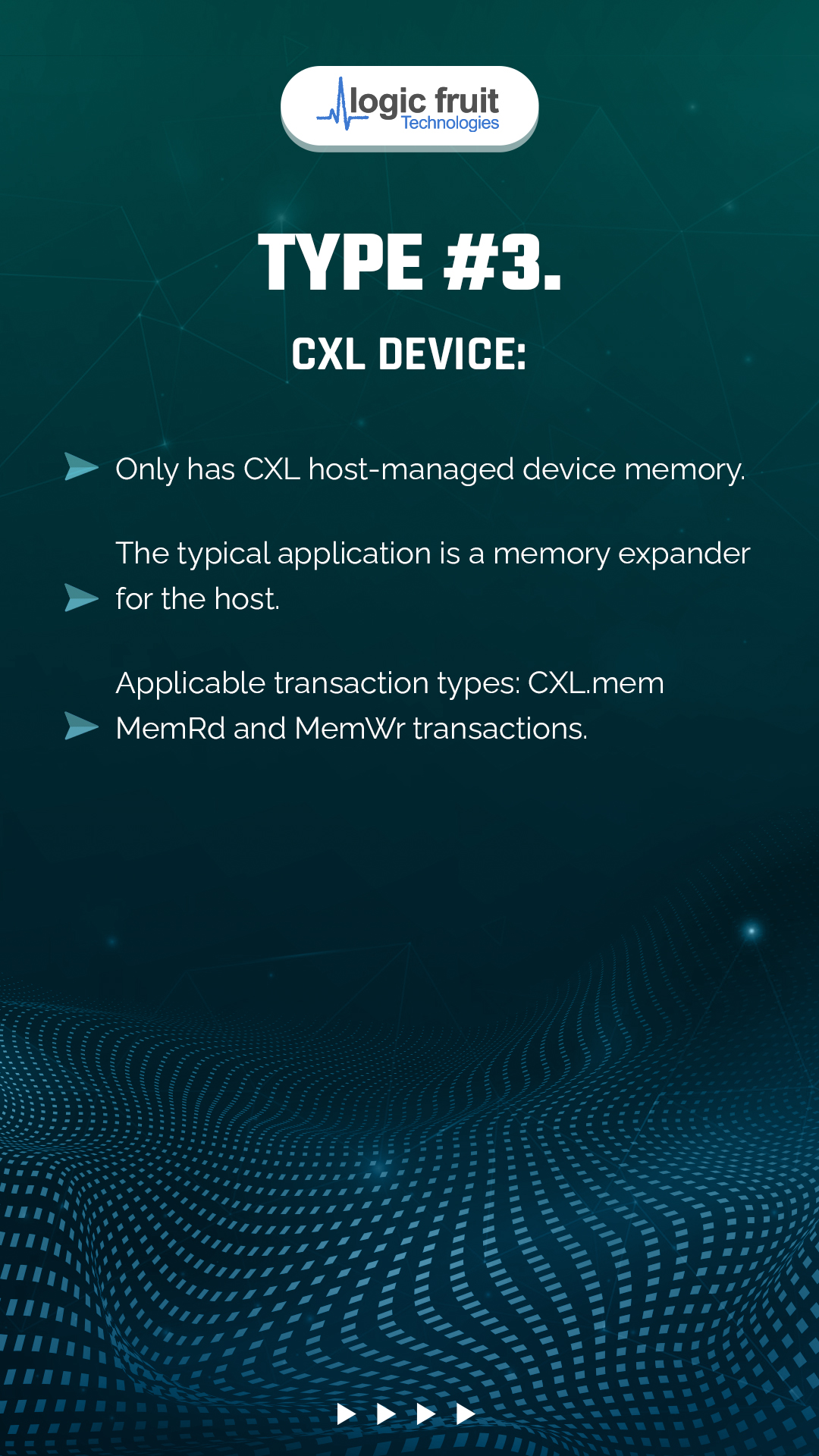 Compute Express Link- Device Types - Logic Fruit Technologies