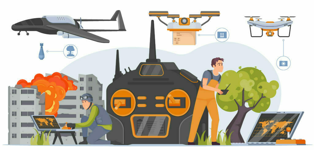 The Unmanned Aerial Vehicles (UAVs) in the Defense Industry