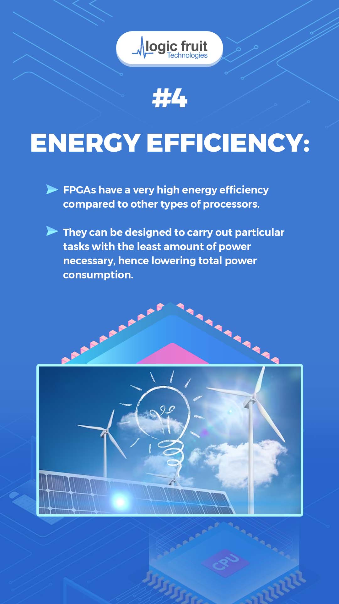 Advantages of FPGA (Field-programmable gate array) - Logic Fruit ... Advantages of FPGA (Field-programmable gate array) - Logic Fruit ...