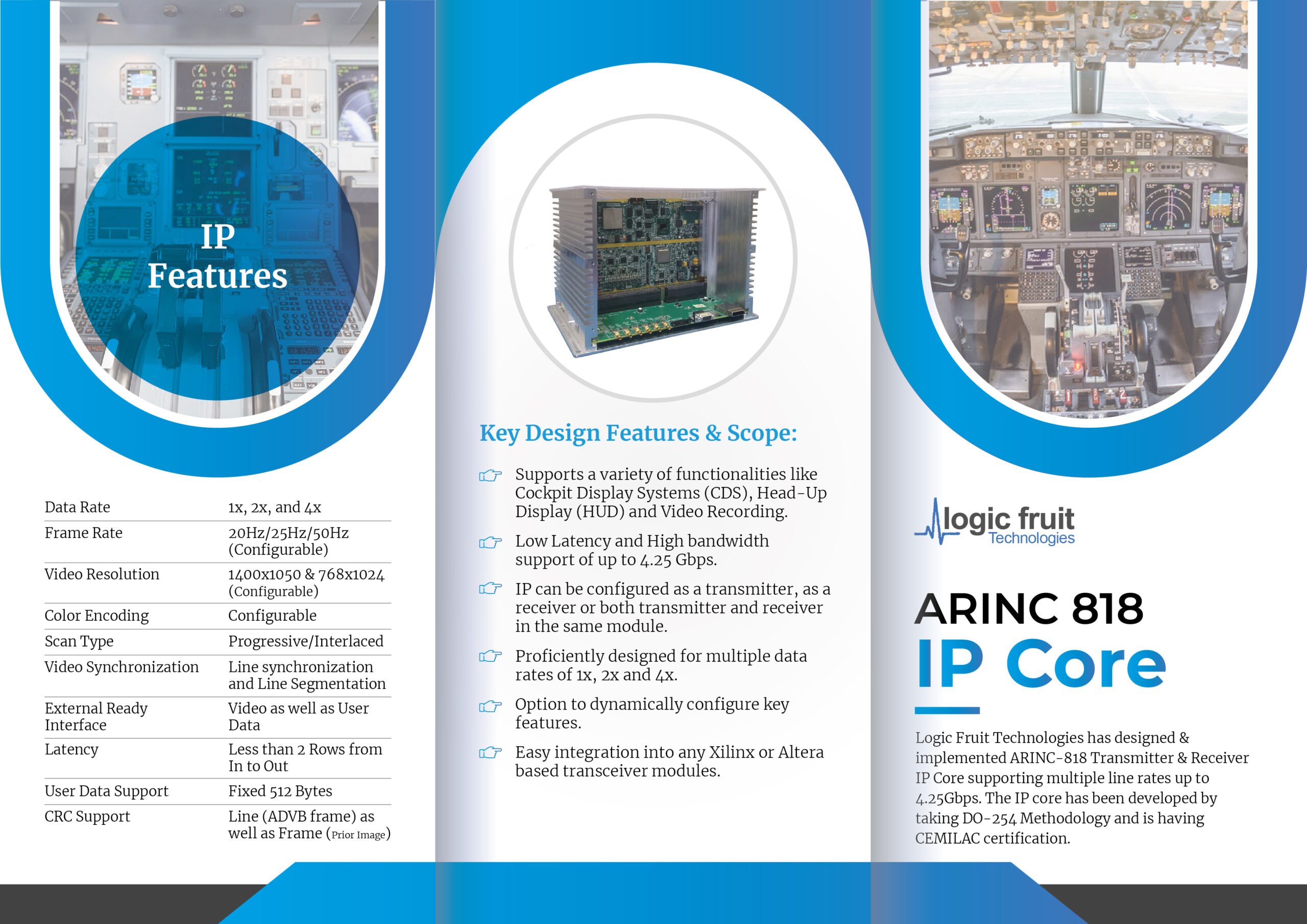 ARINC 818 IP Core - Logic Fruit Technologies
