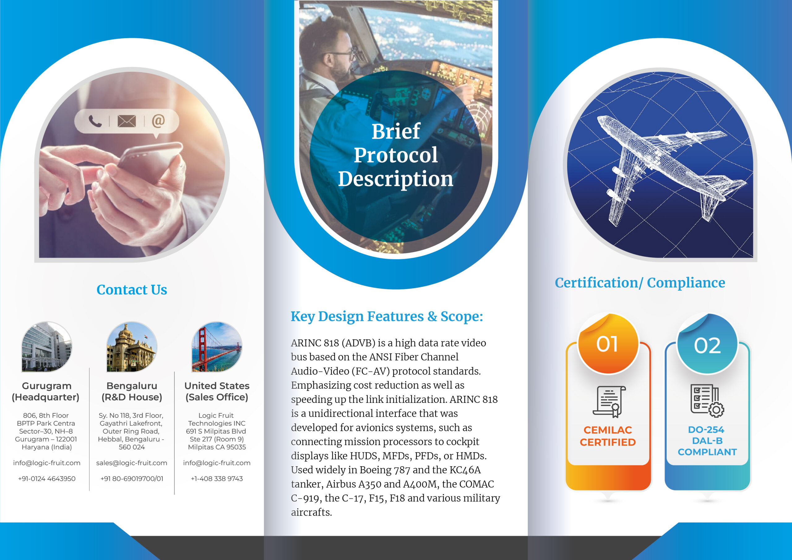 ARINC 818 IP Core - Logic Fruit Technologies