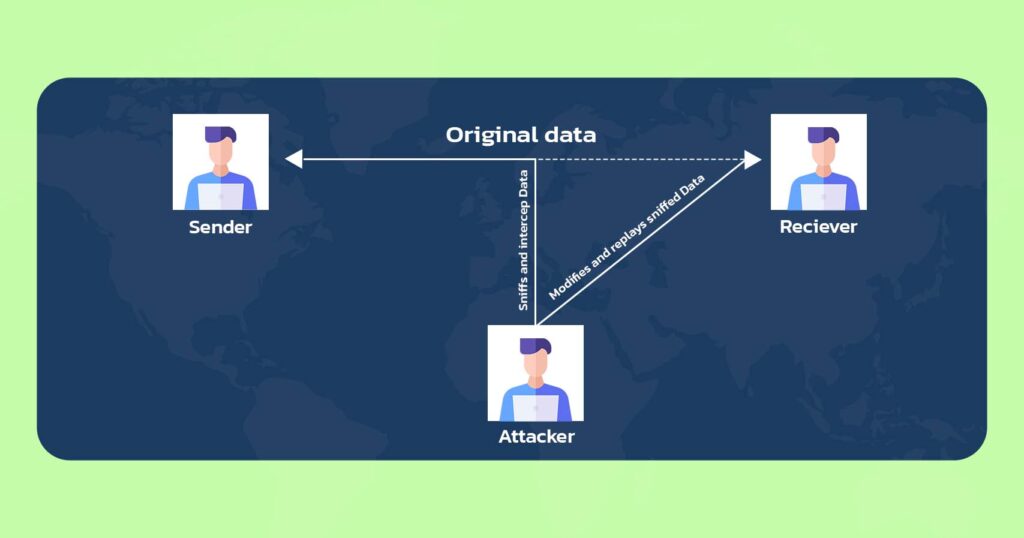Security In Fpga Based Systems Threats And Countermeasures 2023
