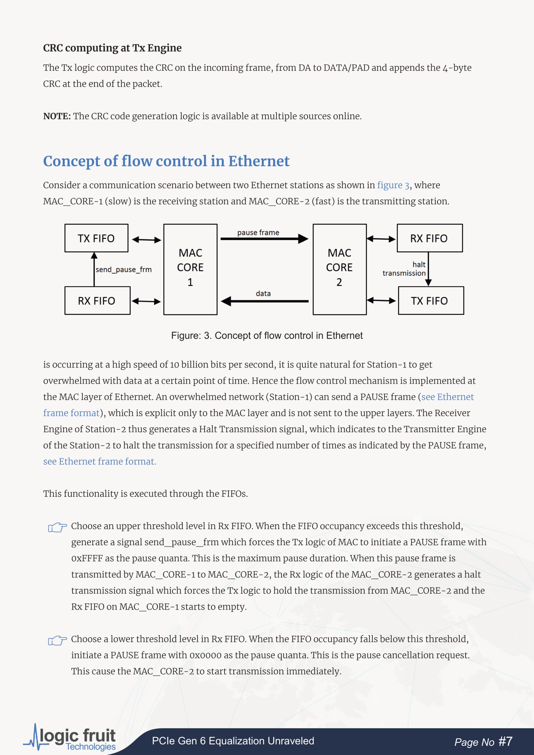 Ethernet Mac Implementation On Hardware Bursting The Bubble