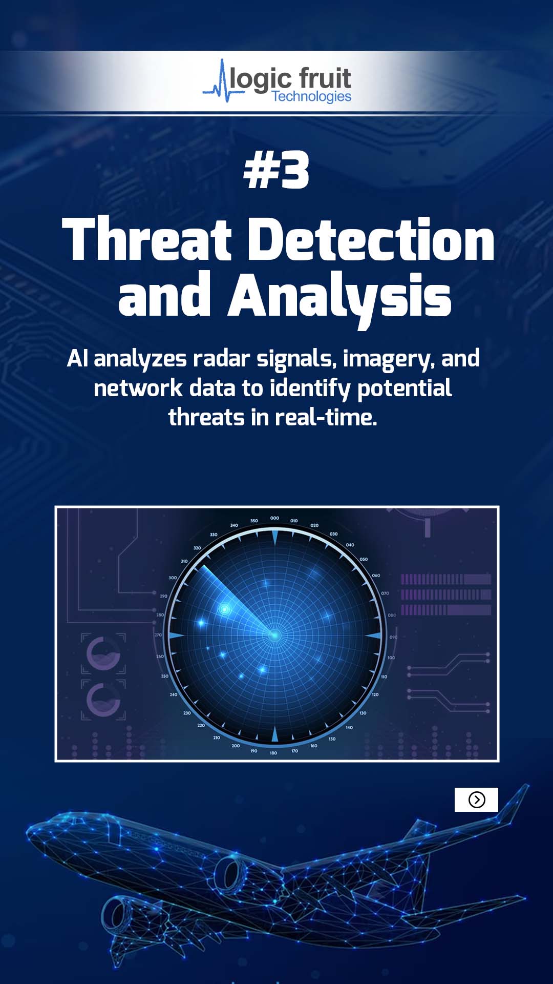 Top 5 Applications of AI and ML in Aerospace and Defense - Logic Fruit Technologies