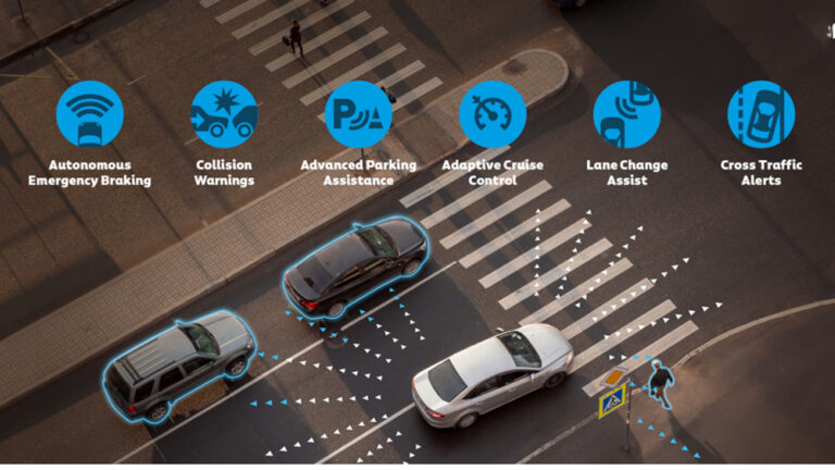 Beginner's Guide to ADAS: Advanced Driver Assistance (2025)