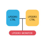 Ultimate RAM Comparison: Unveiling DDR3 vs DDR4 vs LPDDR4