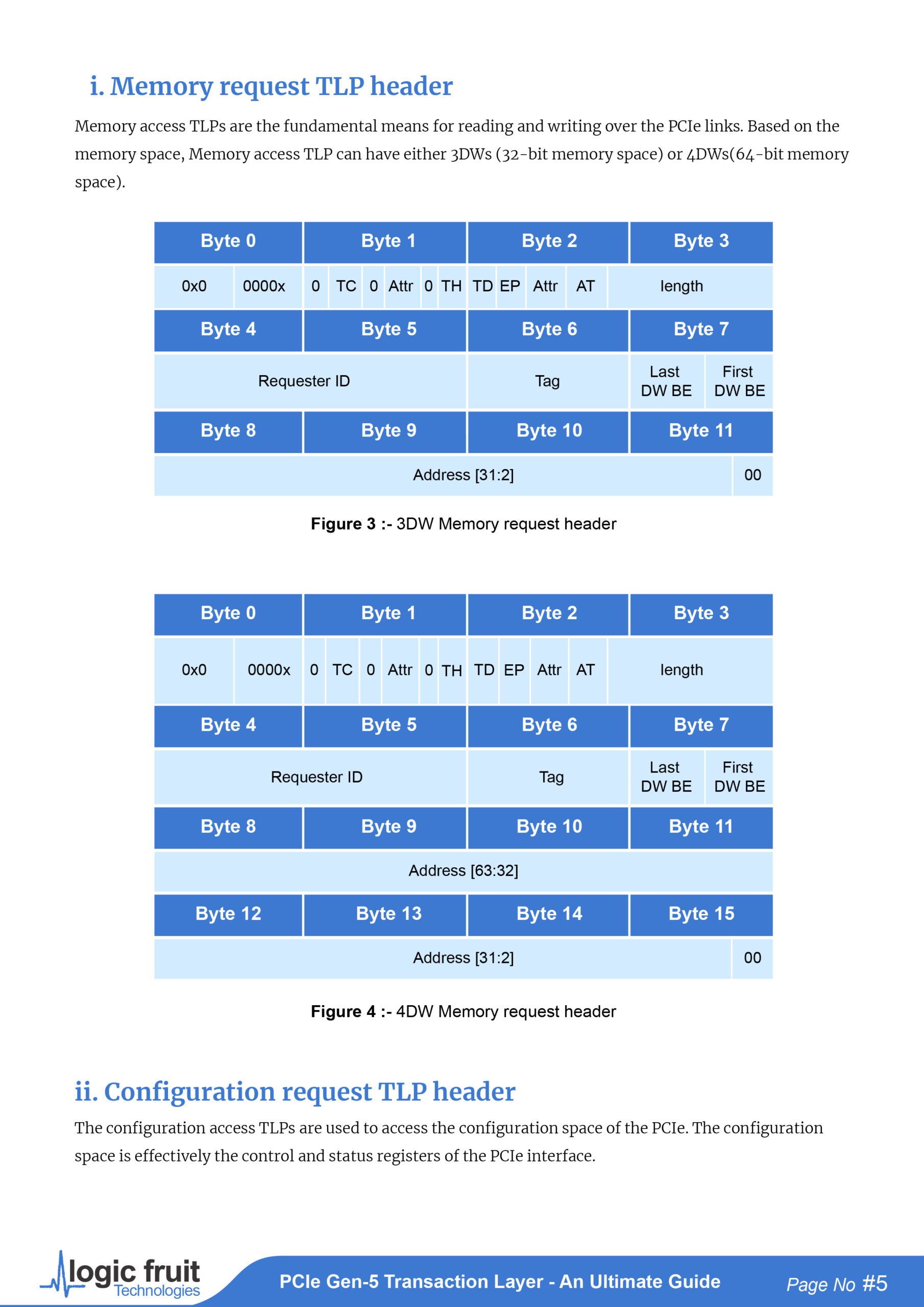 Pcie Gen 5 Transaction Layer Guide Whitepaper 2024